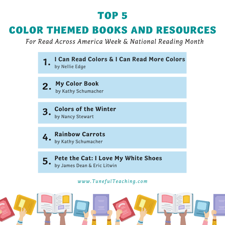 Phonological Awareness Archives - Tuneful Teaching